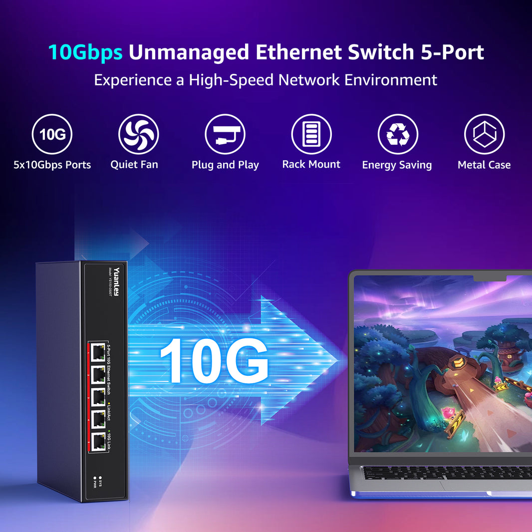 High-Speed 10 Gigabit Ethernet Switches for NAS & Servers | YuanLey