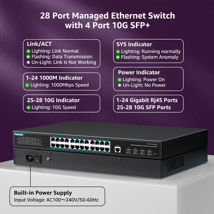 PoE Switches | Reliable Power over Ethernet Solutions | YuanLey