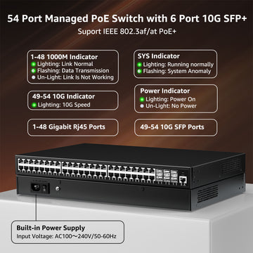 PoE Switches | Reliable Power over Ethernet Solutions | YuanLey