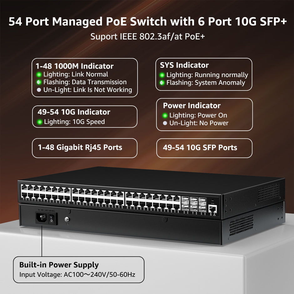 YuanLey Managed Ethernet Switch | Secure & Scalable Business Networking
